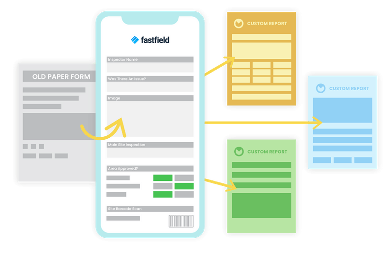 Features - FastField Mobile Forms