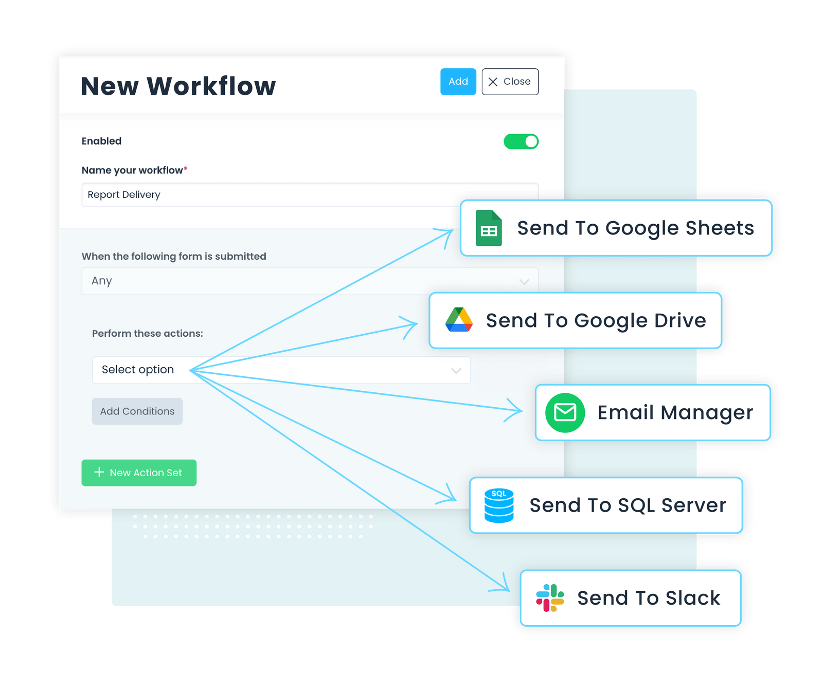Global Workflow