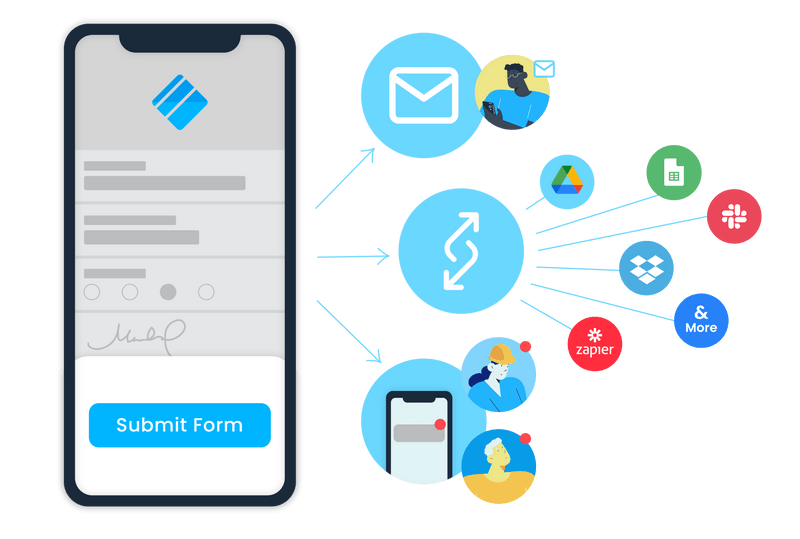 Create Forms | Digital Form Building Software