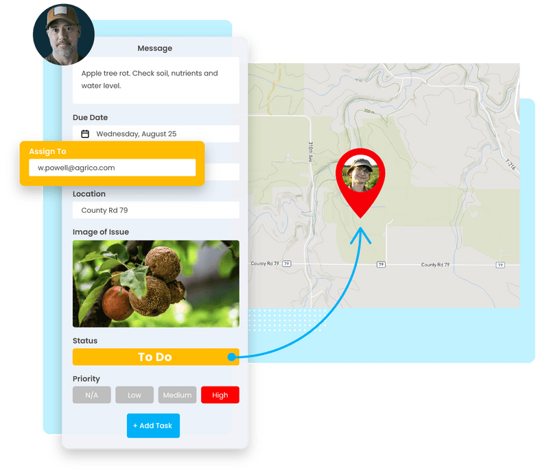 Industry: Agriculture | Fastfield Forms