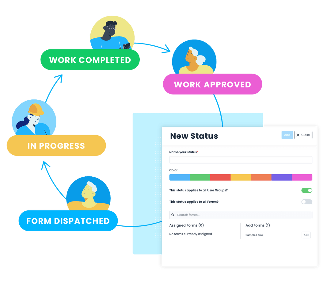Digital CMMS Solution