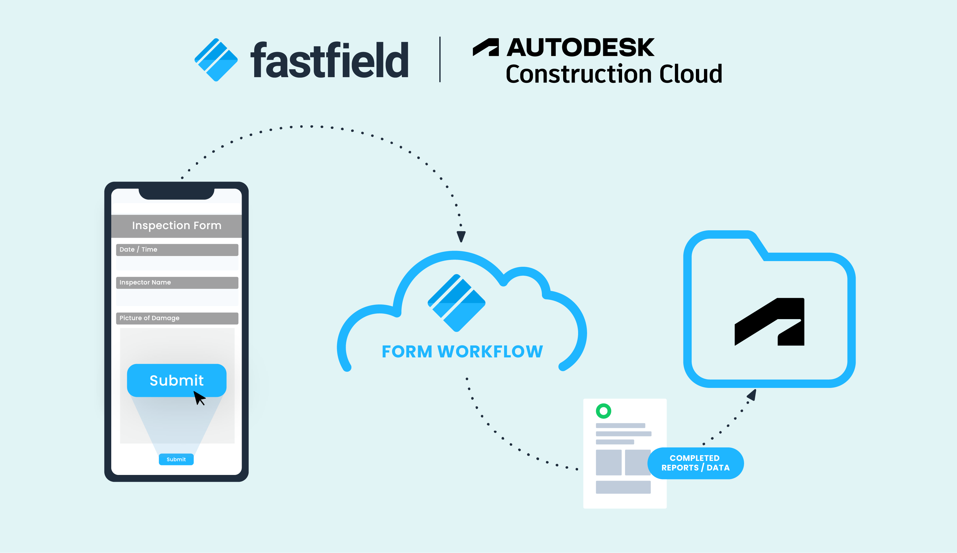 New Integration With Autodesk Construction Cloud New Integration With Autodesk Construction Cloud