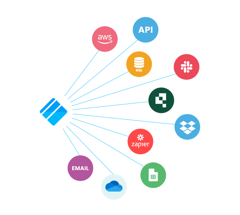 Features - FastField Mobile Forms