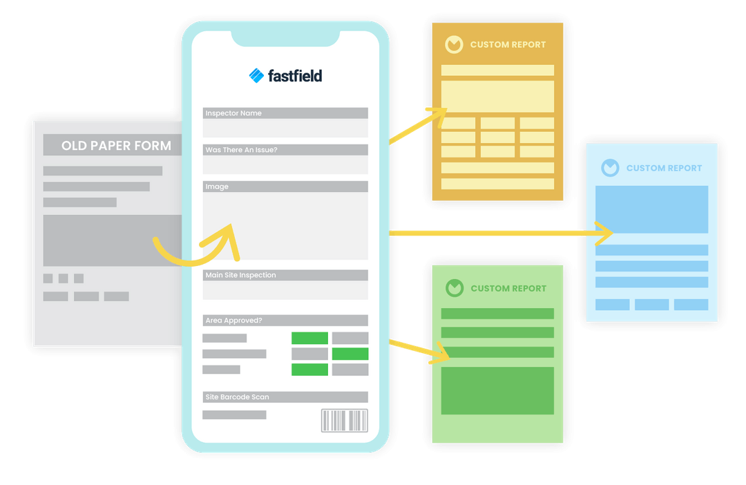 Features Fastfield Mobile Forms