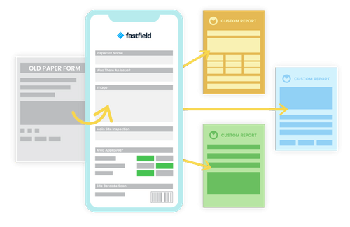 Features - FastField Mobile Forms