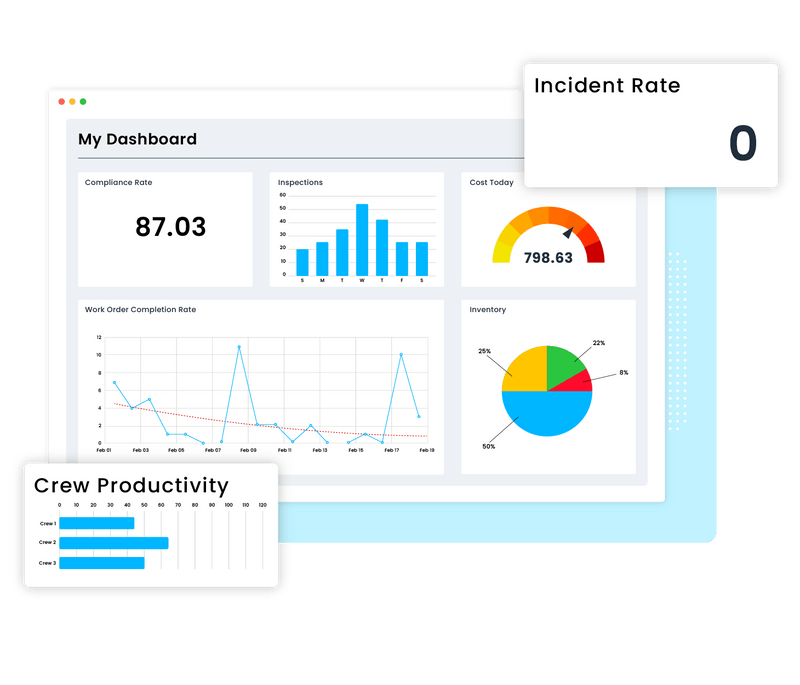 Industry: Utility & Vegetation | Fastfield Forms