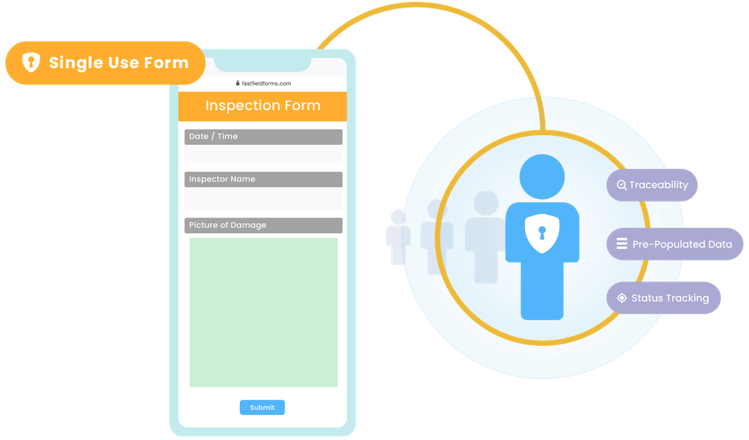 Create Online Web Forms | FastField Mobile Forms